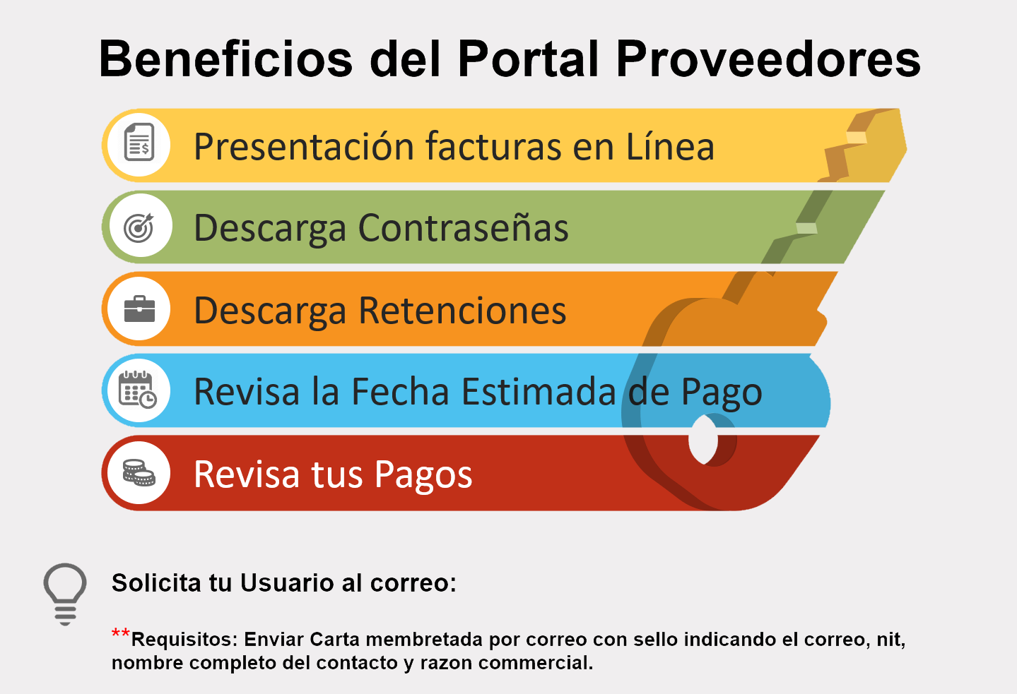 Portal Proveedores